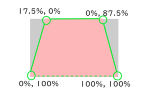 CSS | 台形（Trapezoid）の作り方 | 1 NOTES