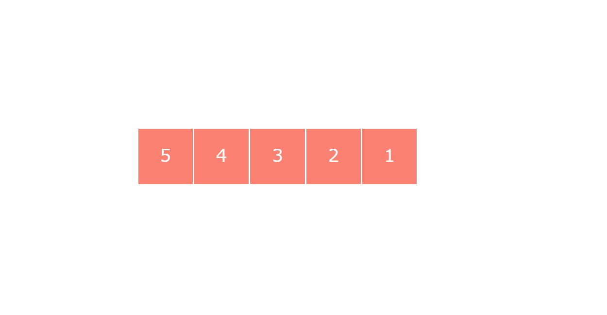 CSS Display Flex ONE NOTES